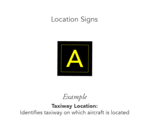 Airport Runway Markings & Signs | AeroGuard Flight Training Center
