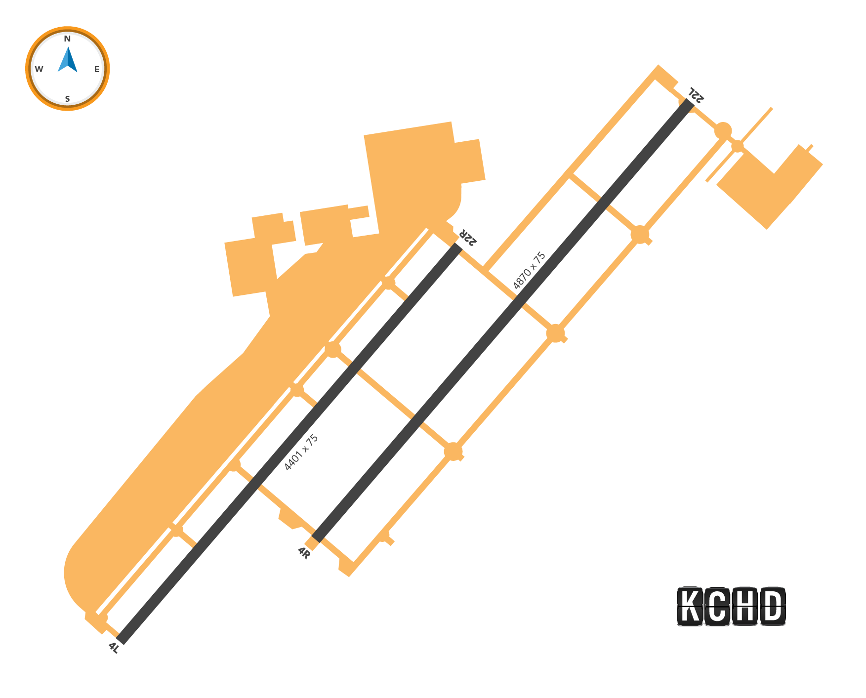 Airport Runway Markings & Signs | AeroGuard Flight Training Center