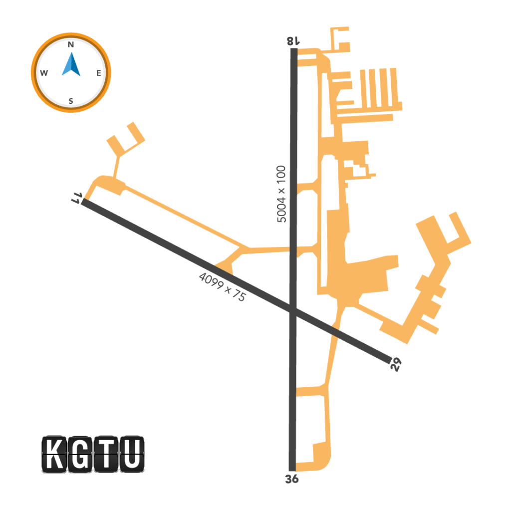 Airport Runway Markings & Signs | AeroGuard Flight Training Center