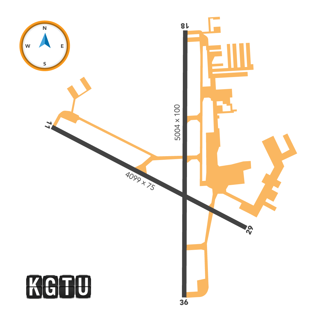 Airport Runway Markings & Signs | AeroGuard Flight Training Center