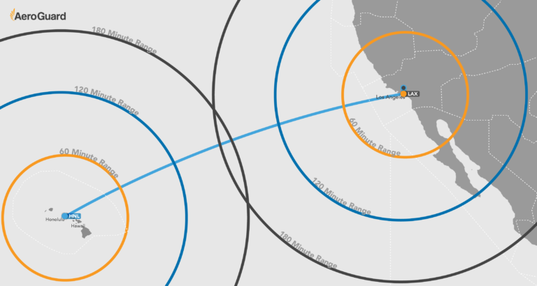 ETOPS (Extended-range Twin-engine Operational Performance Standards ...